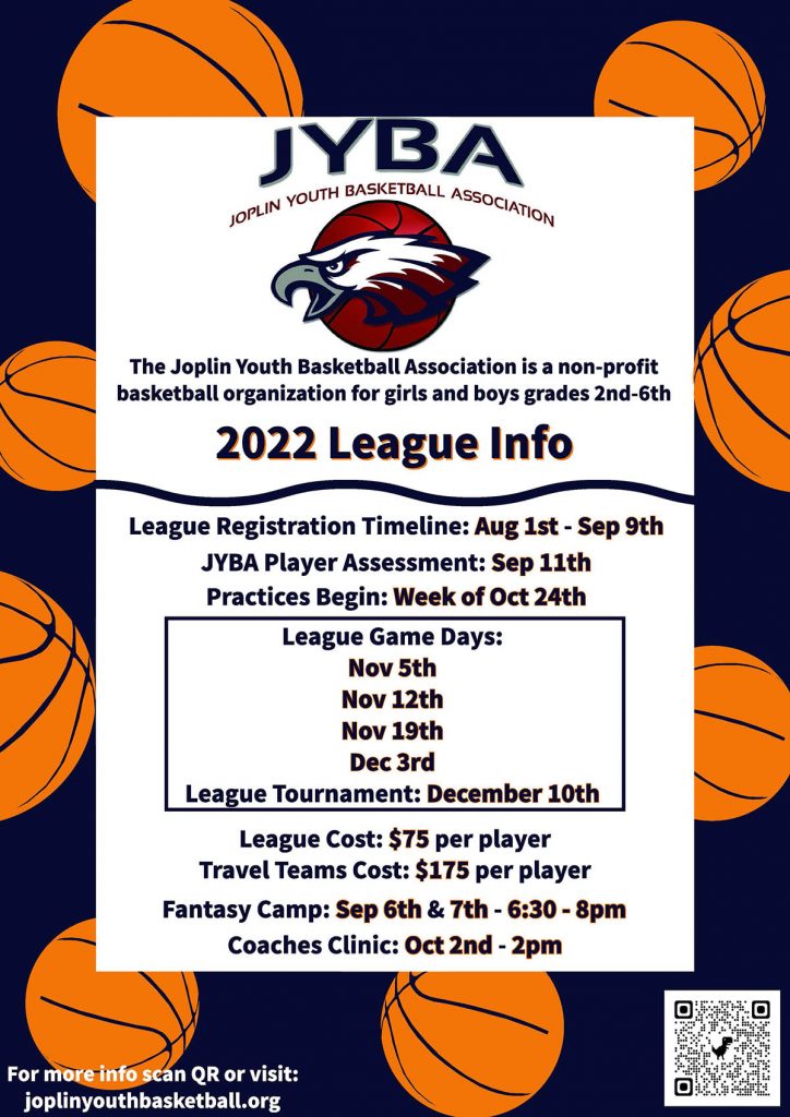 Joplin Youth Basketball | Resources for Parents & Players